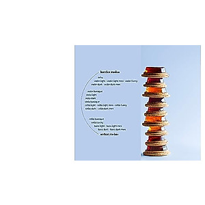 Melos Light Violin Rosin