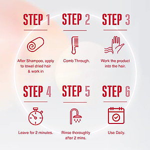 BC Bonacure Peptide Repair Rescue Conditioner, 6.7-Ounce