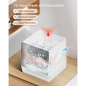 HAVA 2025 NEW Upgraded Countertop Dishwasher with Water Softener and Enhanced Energy Efficiency, Portable Dishwasher with 8 Wash Programs, Child Lock & Delayed Start Function, No Installation Needed