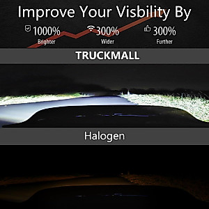 TRUCKMALL 7 inch LED Headlight Fog Passing Lights DOT Kit Ring Motorcycle for Touring Road King Ultra Classic Electra Street Glide Tri Cvo Heritage Softail Slim Deluxe Fatboy Chrome