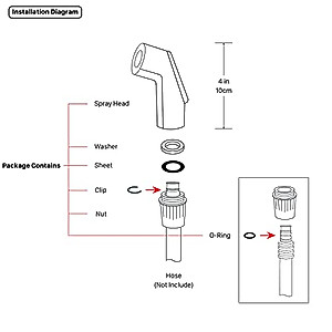 Awelife Universal Fit Sink Spray Attachment, Kitchen Side Sprayer Head, Pull Out Spray Head, Faucet Sprayer Replacement, Chrome