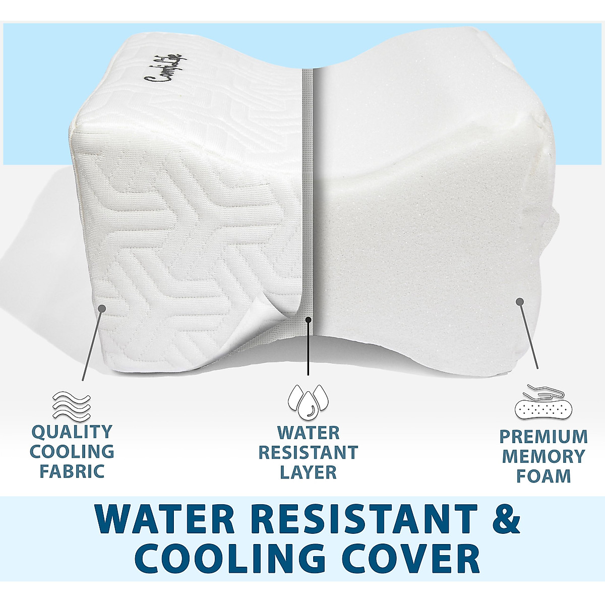 ComfiLife Knee Pillow for Side Sleepers – Firm Support Cooling Memory Foam Leg Pillow for Sleeping – Sciatica Pain Relief, Knee & Back Relief – Water Resistant Between Legs Pillow – Ergonomic Contour