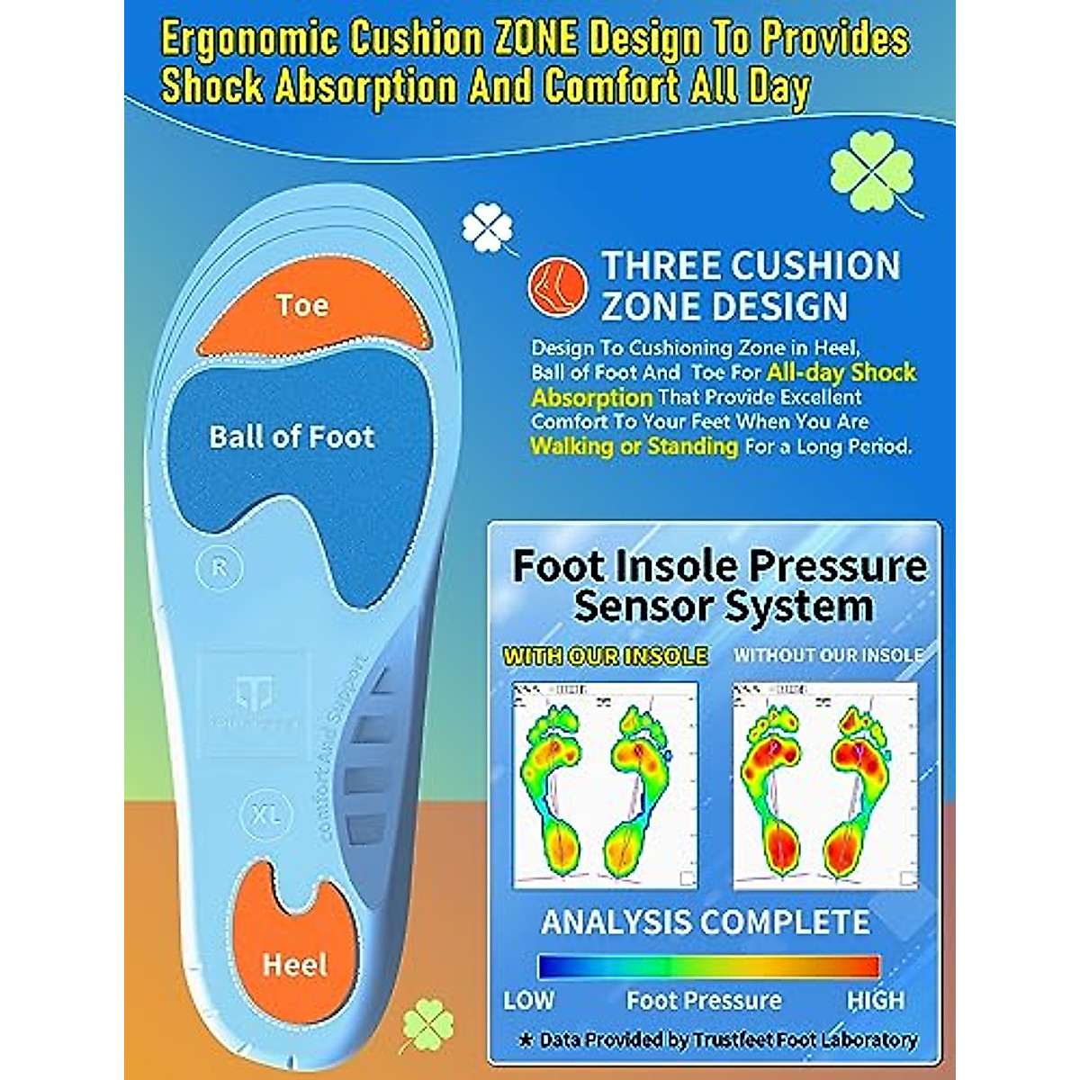 Trustfeet Over-Pronation Orthotic Insoles,Plantar Fasciitis Arch Support Inserts for Foot Pain Relief,Thin Shoe Insoles for Flat Feet,Women Men Everyday Use Insoles for Walking,Standing-M