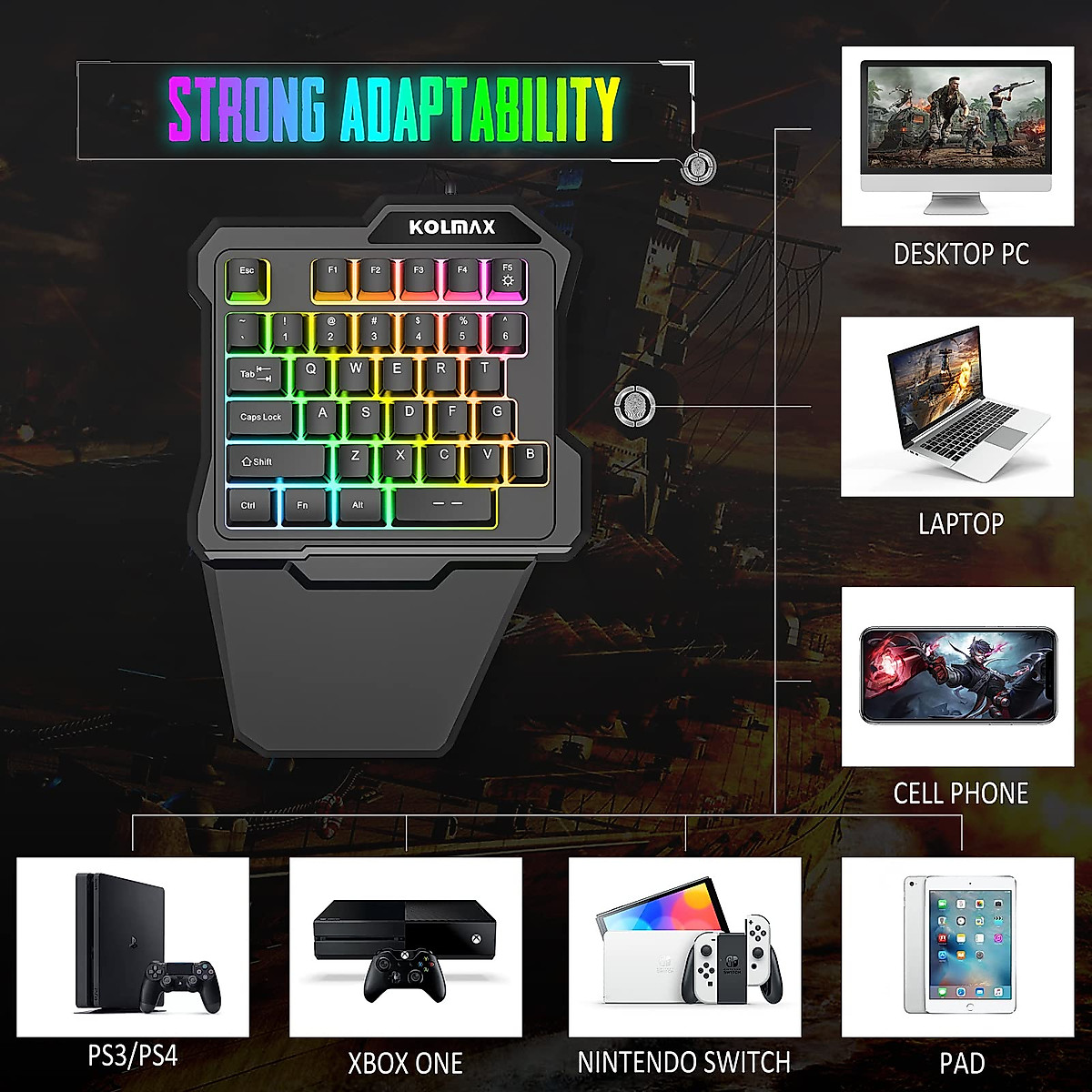 RGB One Handed Gaming Keyboard and Mouse Combo,USB Wired Mechanical Feeling Gaming Keypad with Wrist Rest Support, Gaming Mouse for Laptop PC Xbox PS4 Game Office
