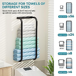 Towel Racks for Bathroom, 30 Inch Stainless Steel Wall Mounted Towel Rack, Bath Towel Holder Wall Towel Rack for Rolled Towels, Modern Bathroom Organizer for Small Space Bathroom Towel Storage - Black