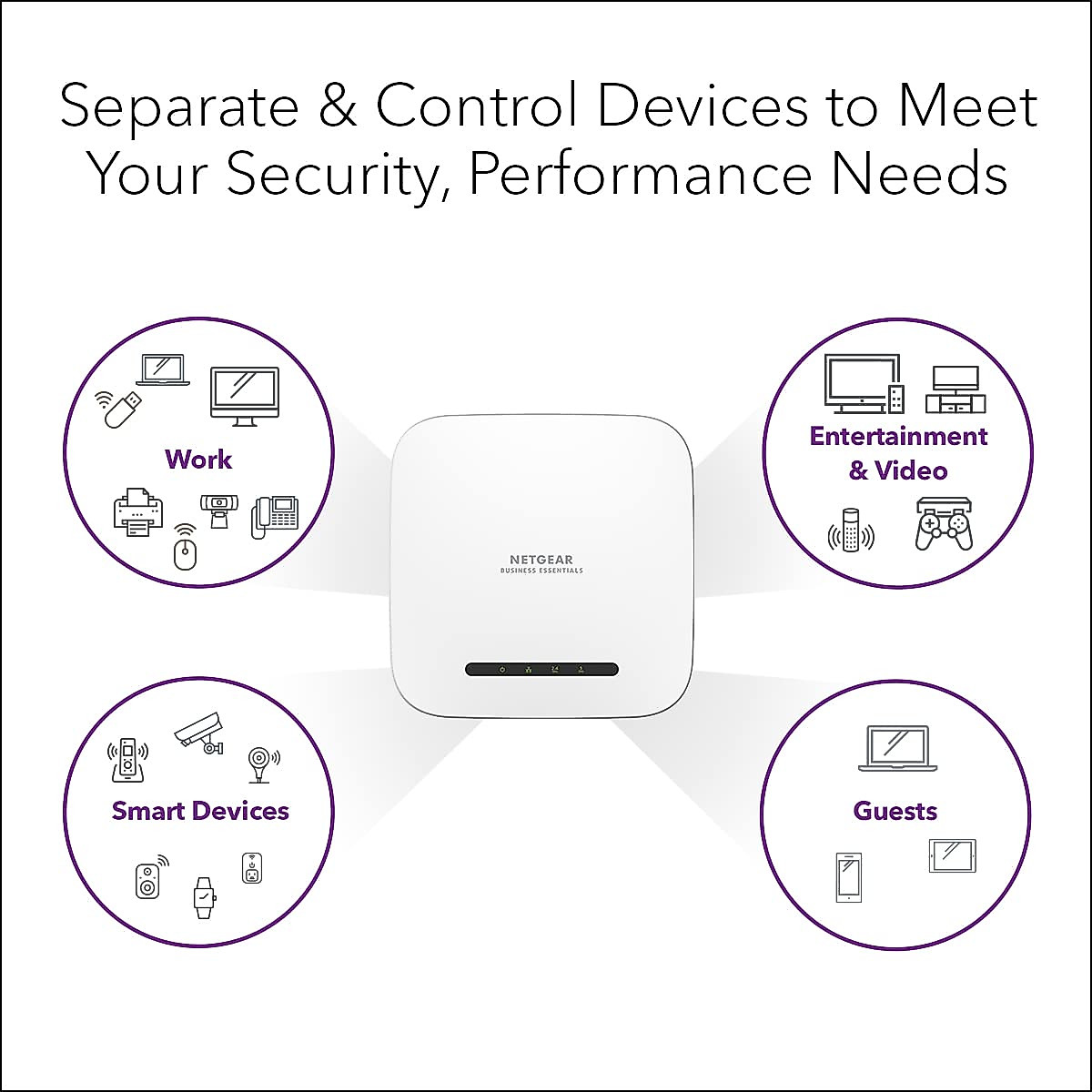 NETGEAR WiFi 6 Access Point (WAX214v2) - Dual Band PoE Access Point AX1800 Wireless Speed