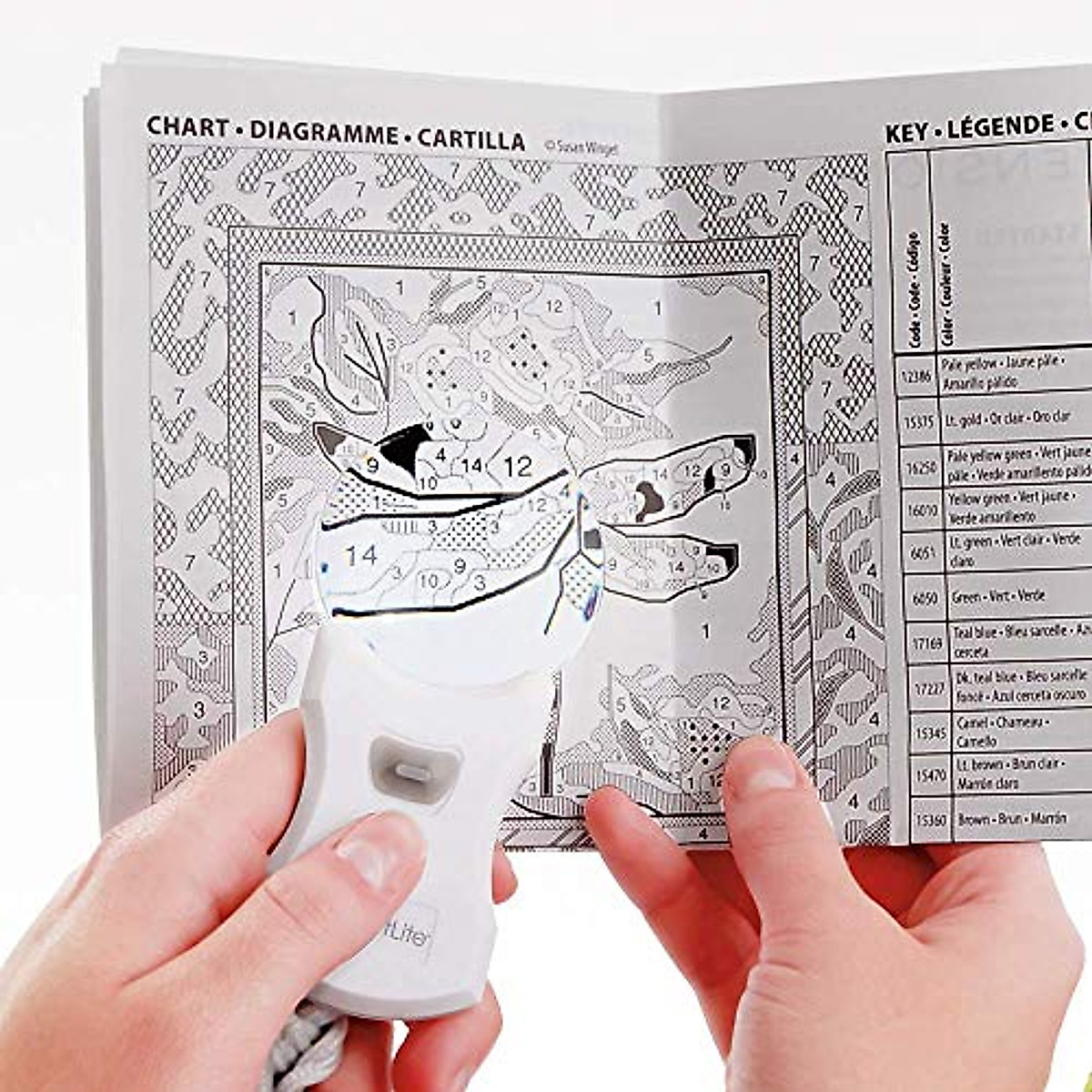 OttLite Rimless Pendant LED Magnifier – Wearable Magnifying Glass, 3X Optical Grade Magnification, LED Illumination, Pocket Magnifier, Home, Work, Travel