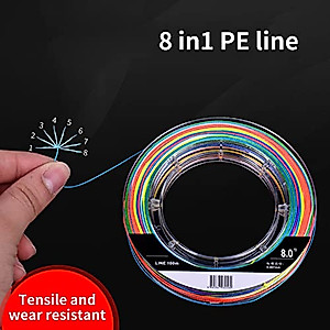 Seavey Braided Fishing Line - Abrasion Resistant - No Stretch - Super Strong -One Color One Meters - 8 Strand (25lb/0.2mm/109YDS(100m))