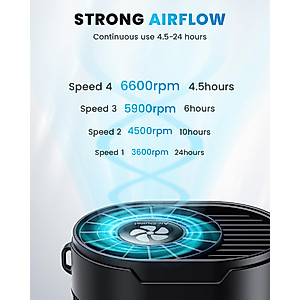 TEJINO Portable Fan, Personal Rechargeable Mini Waist Fan, 3000 mAh Battery Operated, Max 24H Working Time, 4 Speeds Clip Belt Fan for Outdoor, Indoor, Jobsite, Traveling, Gifts for Men - Black