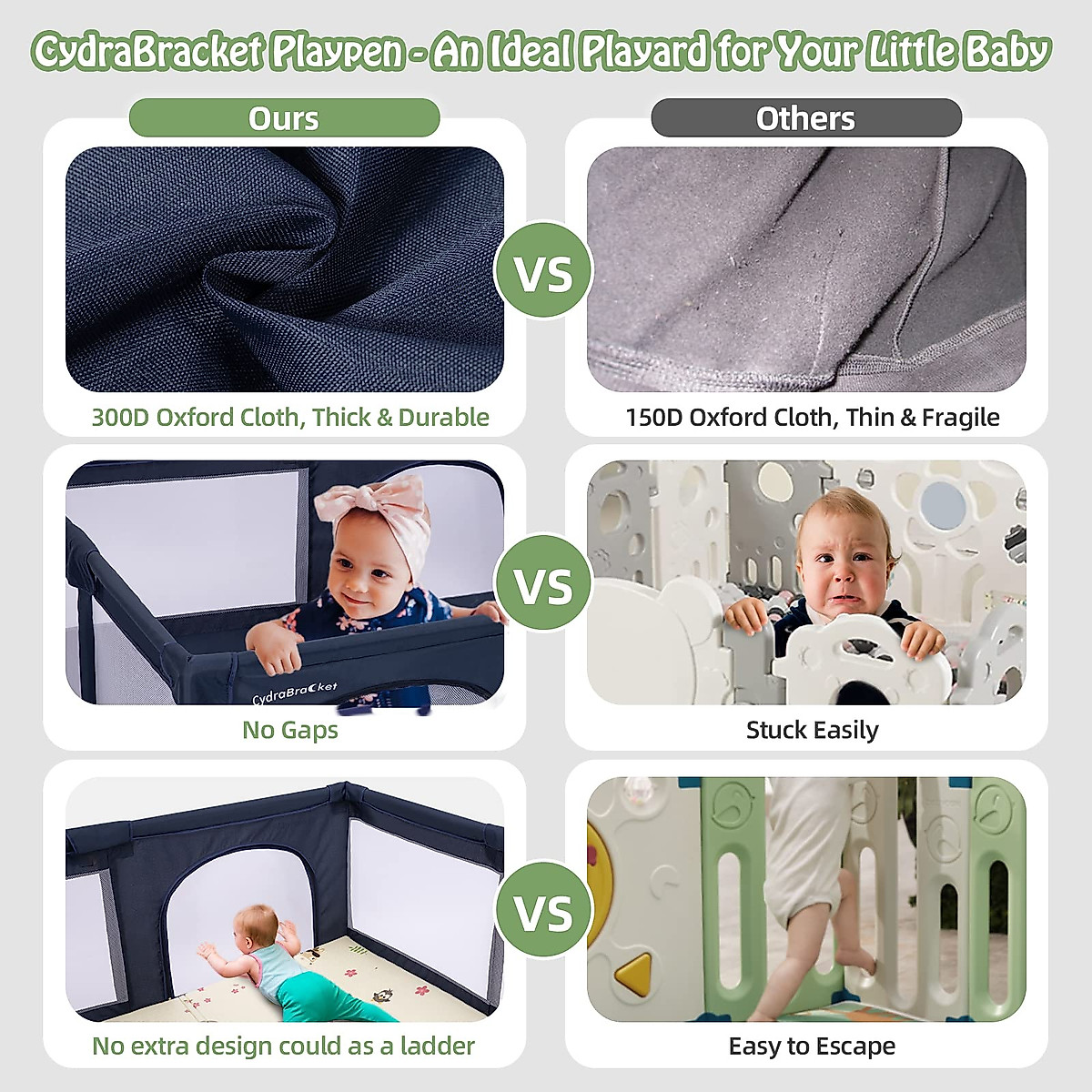 Large Baby Playpen, Playpen for Babies and Toddlers, Extra Safe with Anti-Collision Foam Baby Fence, Indoor & Outdoor Playard Kids Activity Center