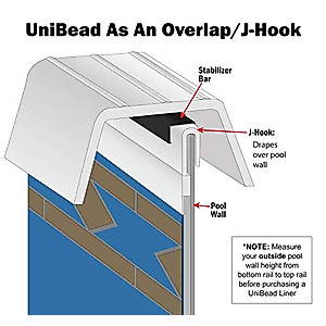 Smartline Tuscan 27-Foot Round Pool Liner | UniBead Style | 52-Inch Wall Height | 25 Gauge Virgin Vinyl Material | Designed for Steel Sided Above-Ground Swimming Pools | Universal Gasket Kit Included