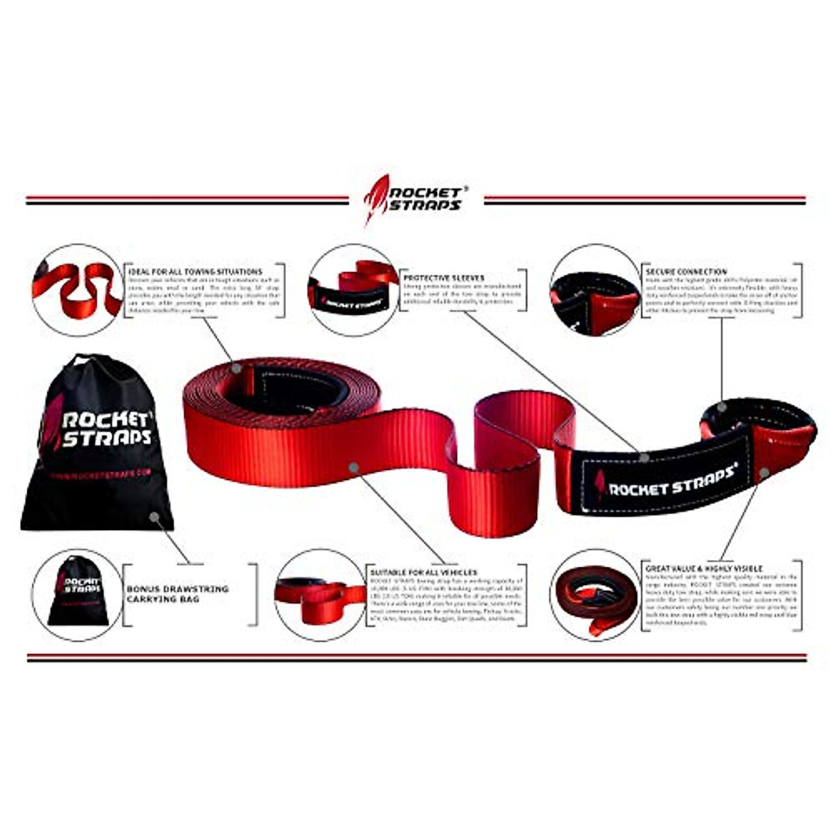 Rocket Straps Tow Strap - Premium Heavy Duty 3" x 30' Recovery Tow Strap | 30,000 LBS Capacity Recovery Strap | Vehicle Tow Straps with Protected Loop Ends | Emergency Off Road Towing Rope