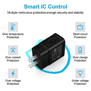 Samsung 25W Dual Port Super Fast Charger Box, Quick Charging Block, Type C Brick Base for Galaxy A54 5G A14 A34 A55 A35 A03S S24 Ultra S23 S22 S21 S20 S23 FE A05, iPhone 15/14/13 Pro/12,Pixel 8Pro/7/6