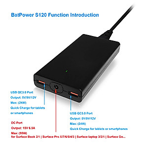 BatPower High Power Delivery Slim 120W Surface Charger Compatible with Microsoft Surface Book Laptop 4 3 2 1 Surface Pro 9 8 X 7 6 5 4 3 Go Power Supply 102W Adapter with Dual USB Quick Charge 3.0