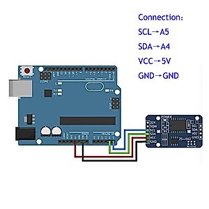 Geekstory 2PCS DS3231 AT24C32 IIC RTC Clock Module High Precision Real Time Clock Module Sensor for Arduino DIY