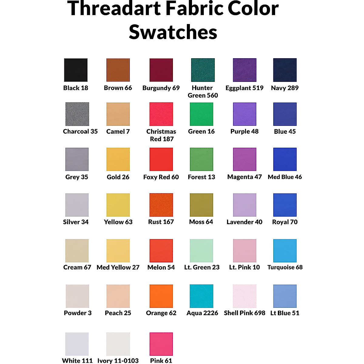 ThreadArt Premium Cotton Quilting Fabric Sold by The Yard - Seafoam - 44" Width - 100% Cotton - Quilting, Sewing, Crafts