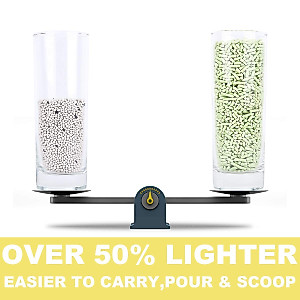 KITTYWOO Tofu Cat Litter, Natural Flushable Cat Litter Easy Clumping Kitty Litter Low Tracking Dust Free & Ultra Odor Control Cat Litter (Green Tea)