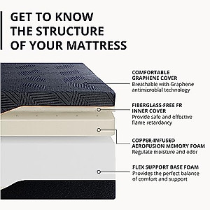 EGOHOME 14 inch Firm King Mattress, Memory Foam Mattress with Cooling Cover, Bed in a Box, CertiPUR-US Certified, Breathable and Supportive, Made in USA, 76”x80”x14” Black