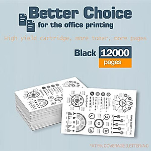 DR630 Compatible DR630 Black Drum Unit Replacement for Brother DR630 HL-L2300D HL-L2305W MFC-L2680W MFC-L2685DW DCP-L2520DW DCP-L2540DW Toner.(2 Pack)