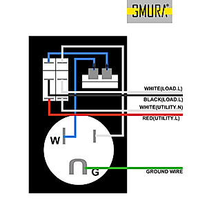 Waterproof Generator Transfer Switch NEMA 5-15P, 15 Amp 120V Transfer Switch for Generators Indoor and Outdoor, with Circuit Breaker