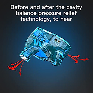 EPZ Q1 13mm Dynamic Drivers in Ear Headphones Wired Earphones Monitor HiFi Music Waterproof Headset with Detachable 0.78mm Cable Earbuds (No Micro, Blue)