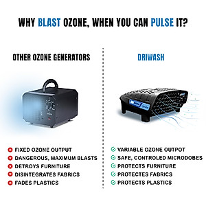 DRIWASH PULSE Home Ozone Generator with Patented PulseTECH™ Technology - Deodorize, Sanitize, and Purify Your Indoor Spaces!
