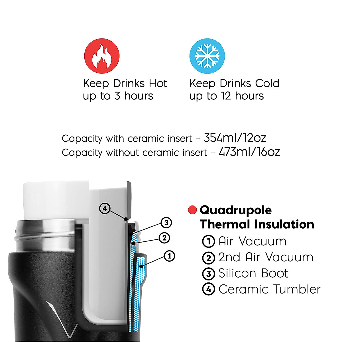 Roamwild Cerami Cup 16oz / 455ml – With Unique Ceramic Fresh Tasting Inner - Quadruple Thermal Insulation Technology Stainless Steel Travel Mug, BPA-Free, Dishwasher Safe (Black & Red)