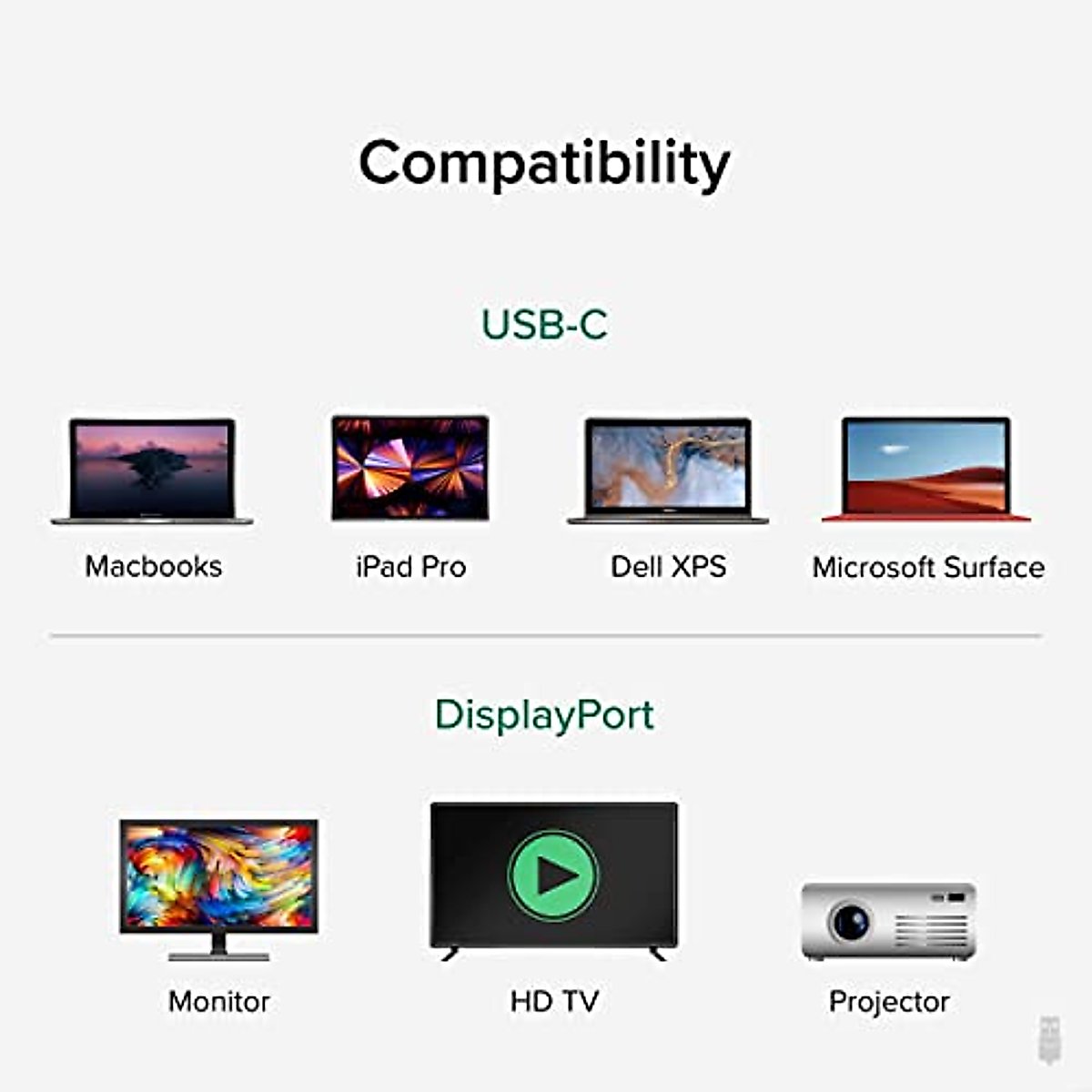 Plugable USB C to DisplayPort Cable 6 feet (1.8m), Up to 4K at 60Hz, USB C DisplayPort Cable - Compatible with Thunderbolt 4 / 3 and USB-C