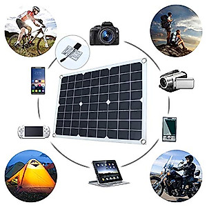 DSJ Poartable 20W Solar Panel 18V USB Solar Panel Charger Kit for Cell Phone Tablet Camera Electronic Device/White