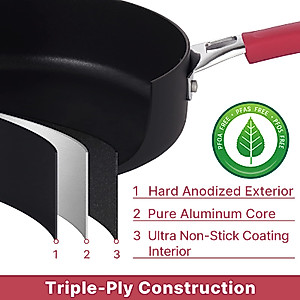 EPPMO Nonstick Saucepan with Lid, Hard-Anodized Scratch Resistant Small Sauce Pan, Dishwasher Safe, 1.6 QT Black