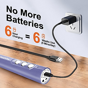 FoodVille MF02 Rechargeable Milk Frother Handheld Foam Maker with Stainless Whisk for Cappuccino, Latte, Bulletproof Coffee, Keto Diet, Protein Powder, Matcha (Ultra Violet)