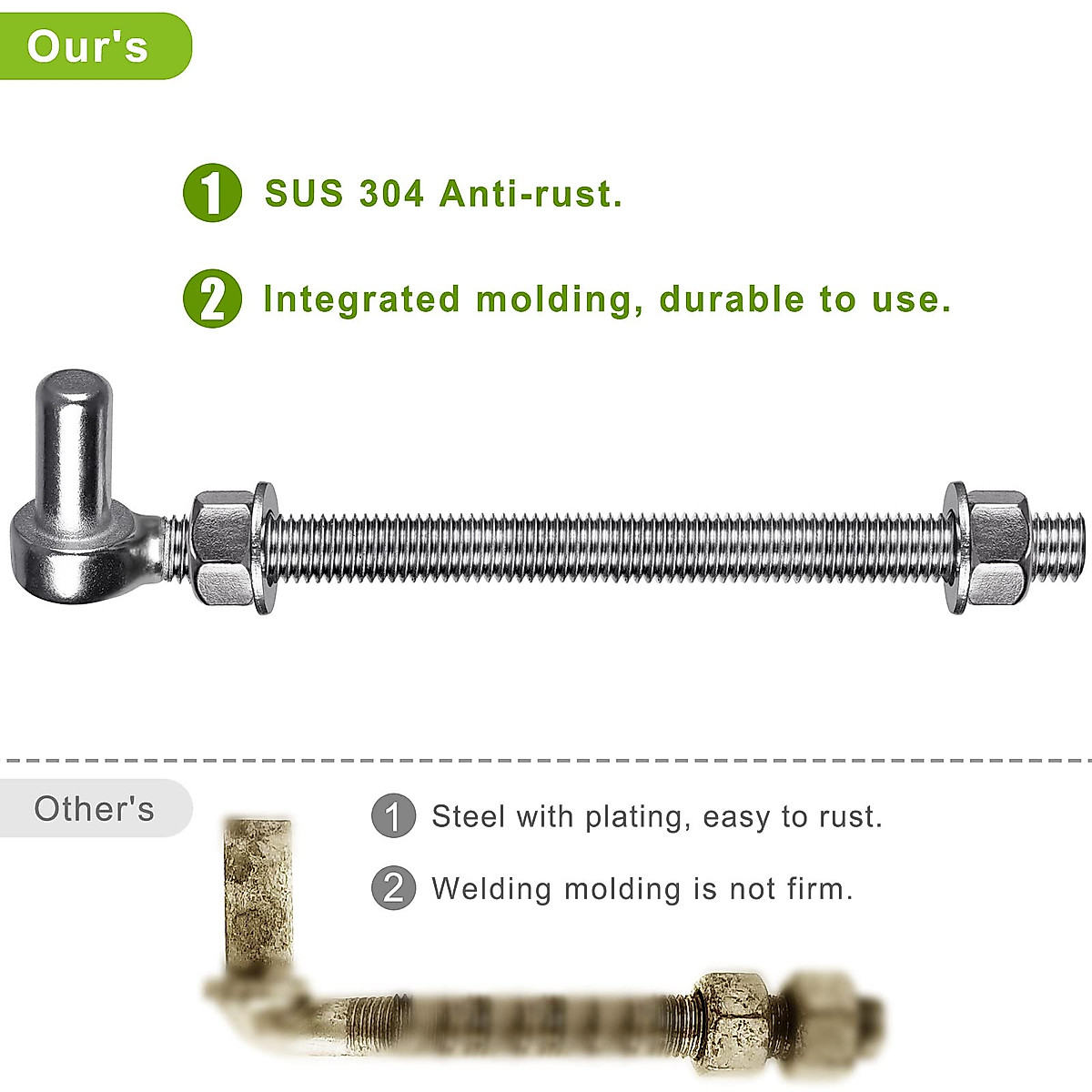 Insaga M12x 10'' J-Bolt Gate Hinge, 304 Stainless Steel Farm Gate Hinge, 4pcs J-Bolt Post Hinge with 5/8" Male Pin for Chain Link Fence Gate