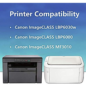 2 Pack (2 Black) Cartridge 125 Toner Cartridge Replacement for Canon ImageCLASS LBP6030w LBP6000 MF3010 Printer, Sold by AlToner.