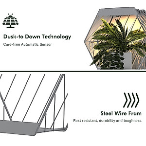 Grand patio Outdoor Leiden LED Solar Hexagon Wall Sconce Planter, with Dusk to Dawn Sensor Decor Wall Lighting for Garage Doorway Patio Yard, Cement Grey (L-Linear)