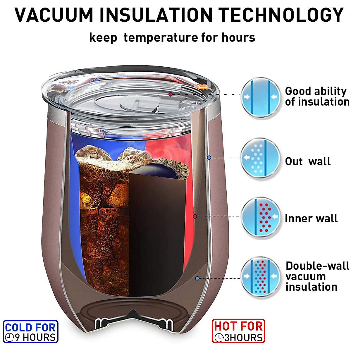 COFOZA 25 Years Anniversary Wedding Engagement Marriage Cups Set for Couples 2 Pack Rose Gold Stainless Steel Wine Tumbler Glass 25th Anniversary Mr Right Mrs Always Right