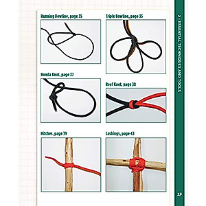 Paracord Projects for Camping and Outdoor Survival: Practical and Essential Uses for the Ultimate Tool in Your Pack (Fox Chapel Publishing) Survival Basics, 7 Ways to Carry Cordage, 60 Ways to Use It