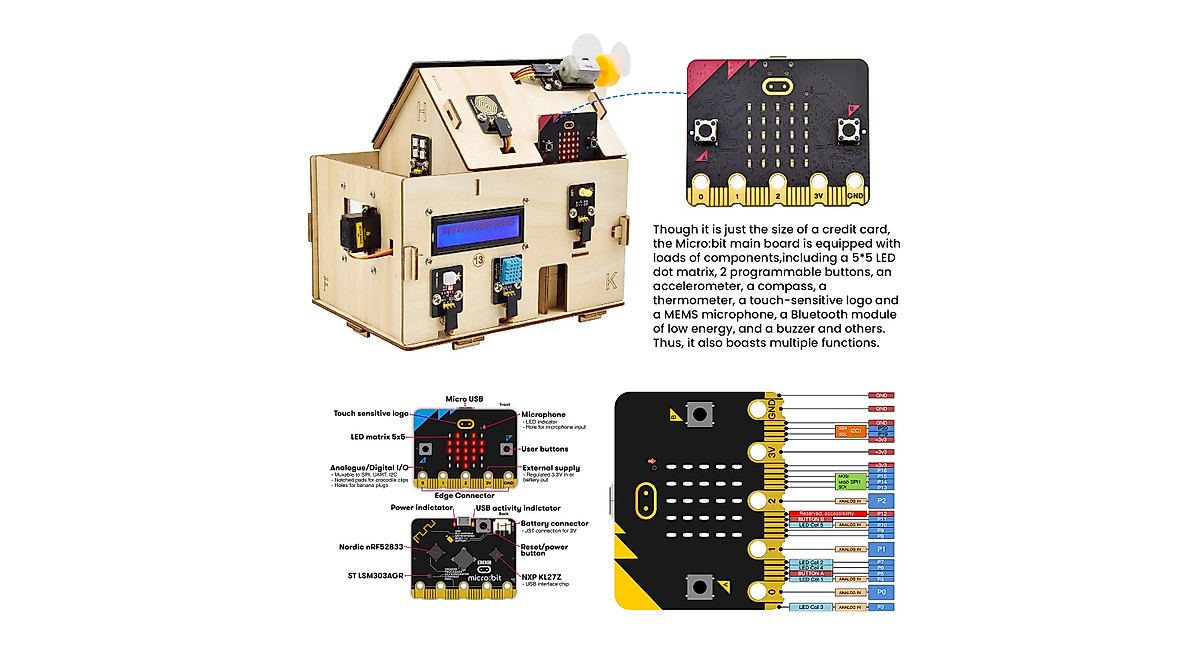 KEYESTUDIO Microbit Smart Home Kit - Fun Learning for Kids