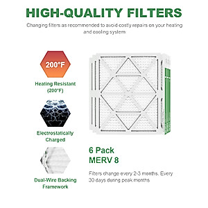 TRIGHTFILTERS 20x25x1 Air Filter MERV 8, Pleated HVAC AC Furnace Home Air Filters Replacement 6 Pack