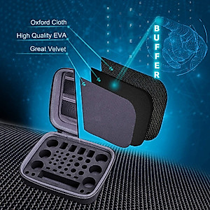 XANAD Battery Organizer Storage Case Holds 148 Different Size Batteries for AAA AA 9V Flat Batteries C and D Size Battery (Batteries and Tester not Included)