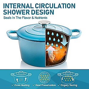 MICHELANGELO Dutch Oven, Enamel Cast Iron Dutch Oven With Lid, 4Qt Cast Iron Dutch Oven Pot, Enameled Dutch Oven 4 Quart With Silicone Handles & Mat, Blue