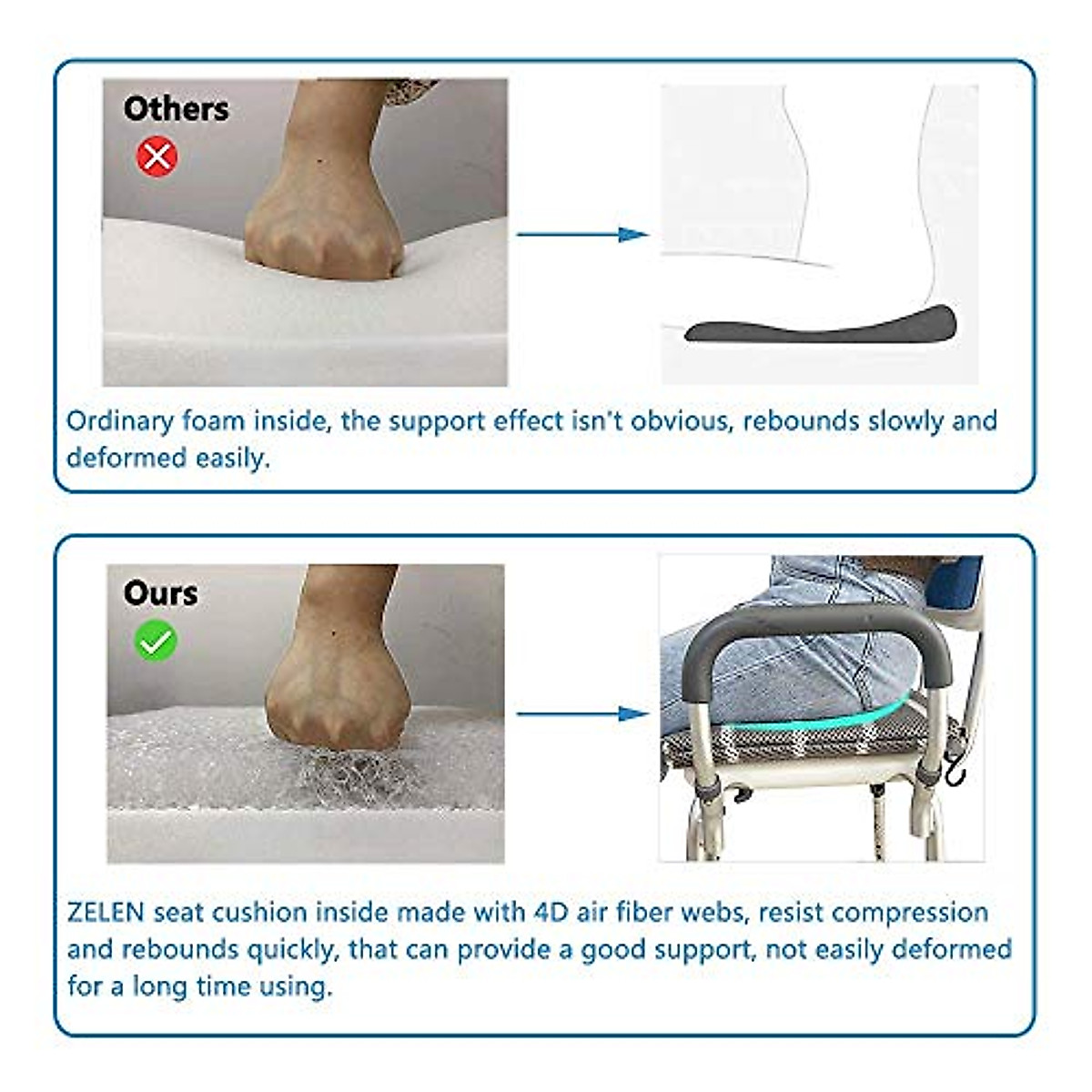 Shower Seat Cushion Bath Bench Shower Chairs for Seniors Elderly Disabled Bathtub Cushion Transfer Bench Handicap Bath Stools Padded Mat Chair Shower Pad Tub Seats Bath Pillow (Only 1 PCS Cushion)