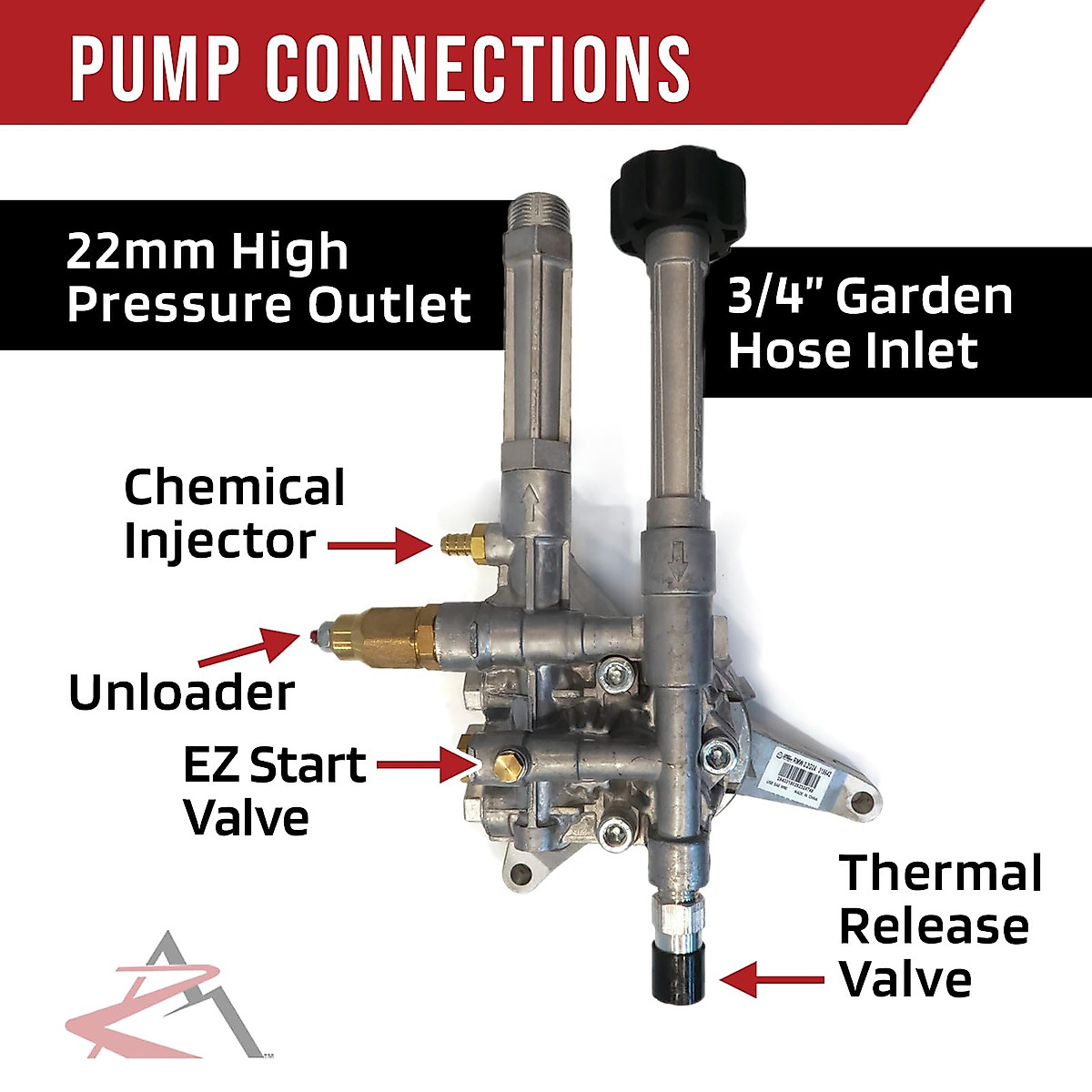 AR Annovi Reverberi RMW22G24-EZ Replacement Right-Handed Pump. 2400 PSI, 2.2 GPM, 166 Max Bar, Easy Start Valve, Thermal Relief Valve. Replacement Residential Pump. Non SX Right-Handed Pump