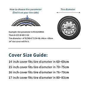 Spare Tire Cover Fit for Your SUV, Jeep, RV, Trailer, Truck, Waterproof Dust-Proof PVC Leather Tire Covers (15 inch for Diameter 27.56” - 29.53”)