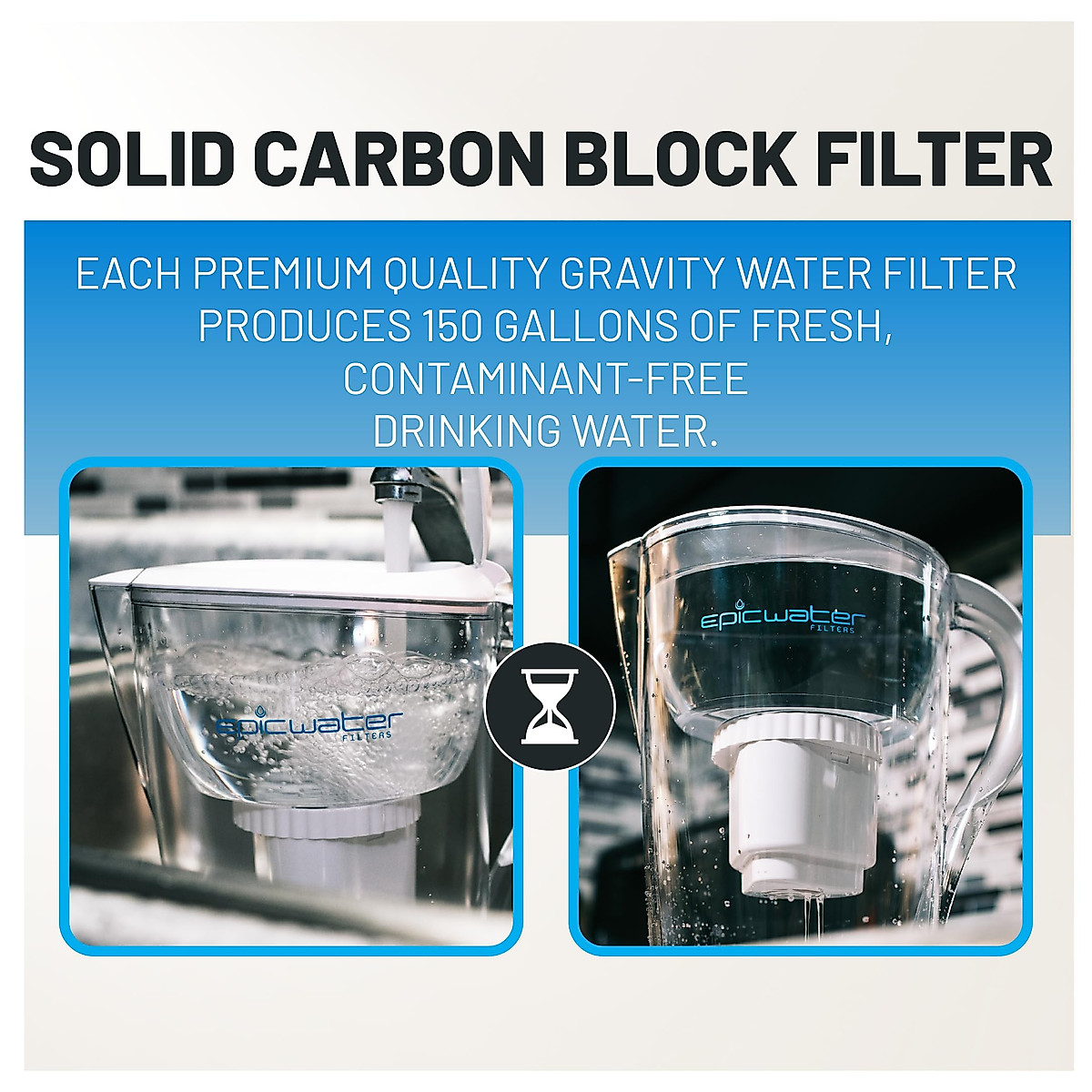 Epic Water Filters Replacement PFAS Filter, 150 Gallon Filter, Removes PFAS, PFOA, PFOS