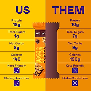 MAGIC SPOON Treats - High Protein, Low Carb, Keto Friendly, Low Sugar, Gluten Free, Crispy Protein Bar Cereal Bar, On-The-Go Healthy Snack (Chocolate PB, 8 Bars)