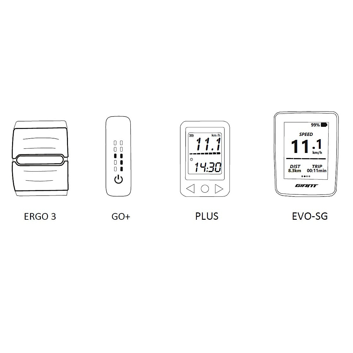 VOLspeed V4 Tuning Kit Suitable for Giant Syncdrive Pro2 85nm eBikes, Speed Unlock for Giant eBike - eBike Speed Remove - Speed Limiter Remover - e-Bike Speed derestrictor