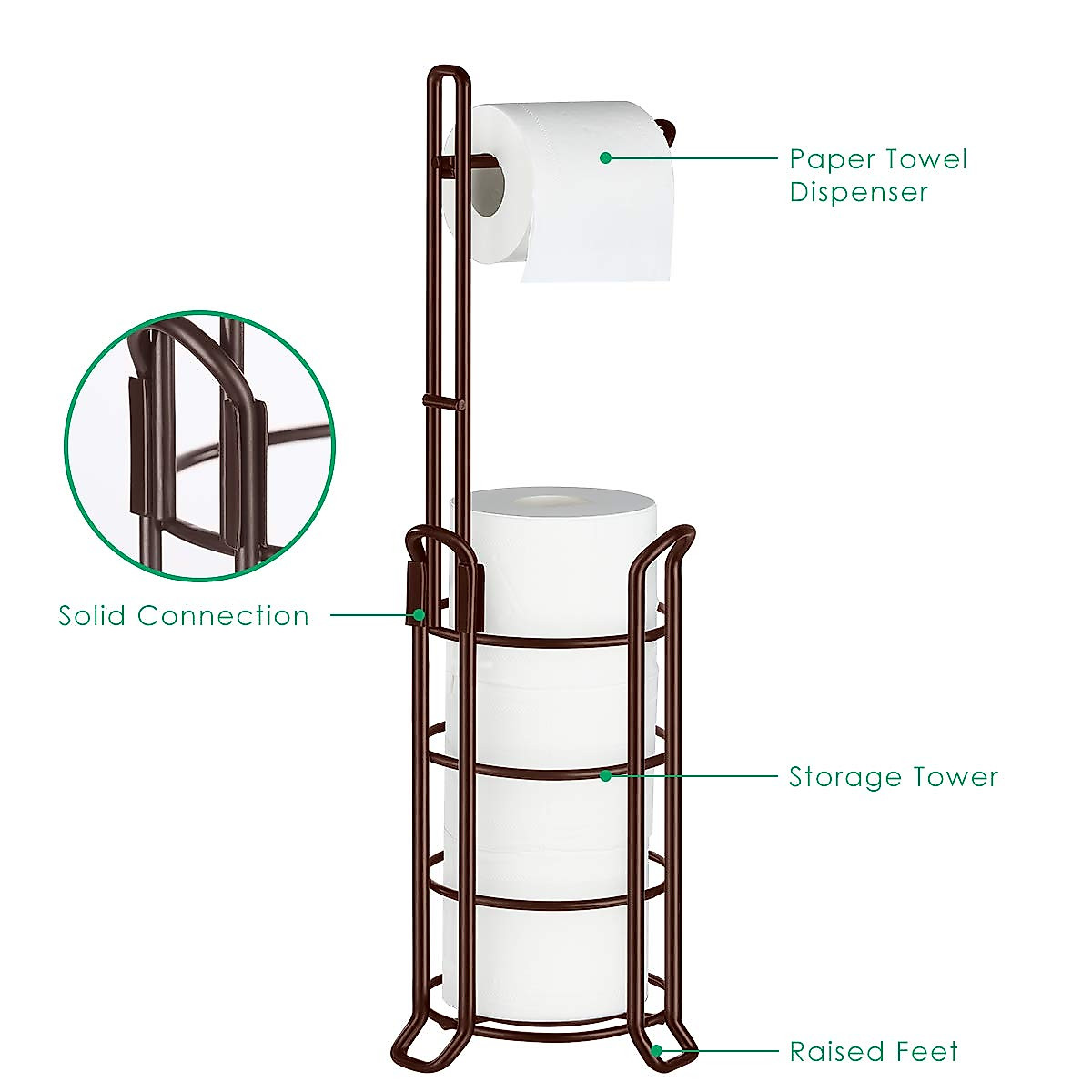 TomCare Toilet Paper Holder Toilet Paper Stand and Dispenser for 4 Mega Rolls Metal Wire Free-Standing Toilet Tissue Paper Roll Storage Shelf Bathroom Accessories Storage Organizer Bronze
