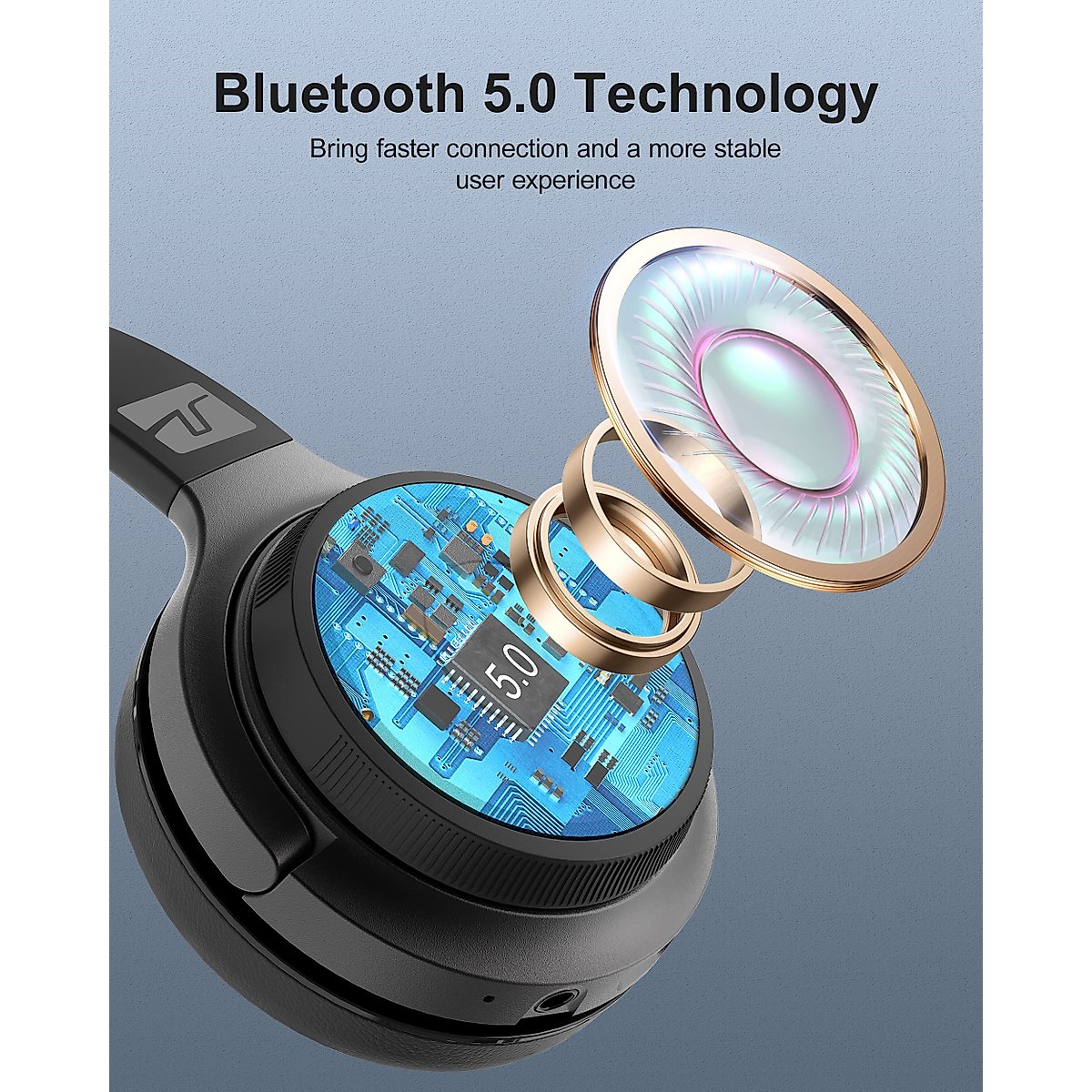 TZS Trucker Bluetooth Headset, Wireless Headset with ENC Noise Cancelling & Mute Button Microphone, V5.0 Handfree Bluetooth Headphone for Driving/Business/Office Compatible with iPhone and Android