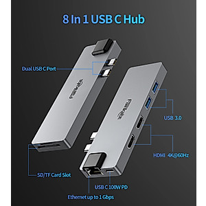 USB C Hub Multiport Adapter for MacBook Pro 2019/2018/2017, 8 in 1 USB C to Dual HDMI Adapter 4K 60Hz, 1Gbps Ethernet, SD/TF Card Reader and 100W PD Port, Dual USB 3.0 Docking Station