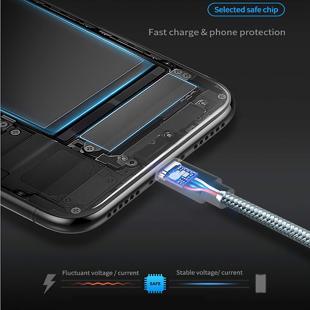 sharllen iPhone Cable MFi Certified Lightning Charger 5Pack 6FT Nylon Braided iPhone Charging Cord Fast W 6Feet USB 6Foot iPhone Data Wire Compatible iPhone12/11 Pro/XS/XR/X/8/7/6/iPad/iPod/IOS Black